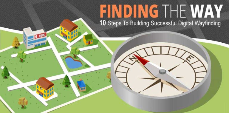 Successful Digital Wayfinding in 10 Steps | Free Infographic | Visix
