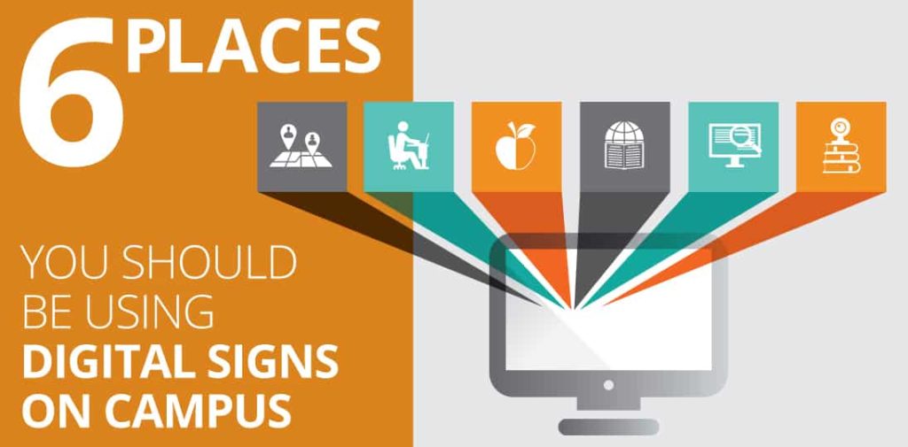 6 Places to Put Campus Digital Signage Displays | Free Infographic | Visix