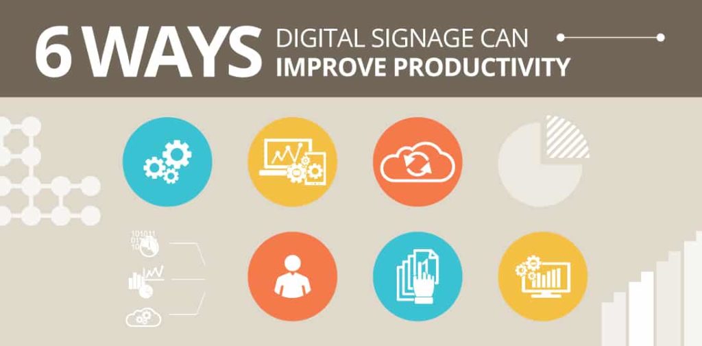 6 Ways Digital Signage Can Improve Productivity | Free Infographic
