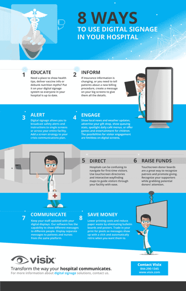 8 Ways to Use Digital Hospital Signage | Free Infographic | Visix