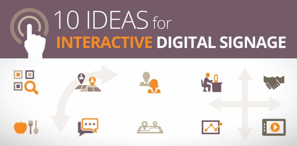 10 Interactive Digital Signage Ideas | Free Infographic | Visix
