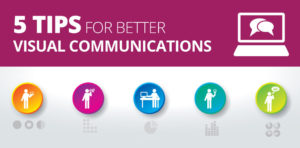 Visual Communications | 5 Tips for Better Communications | Infographic
