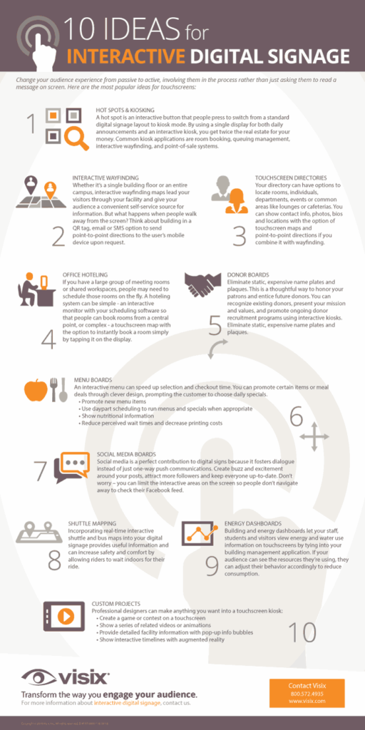 10 Interactive Digital Signage Ideas | Free Infographic | Visix