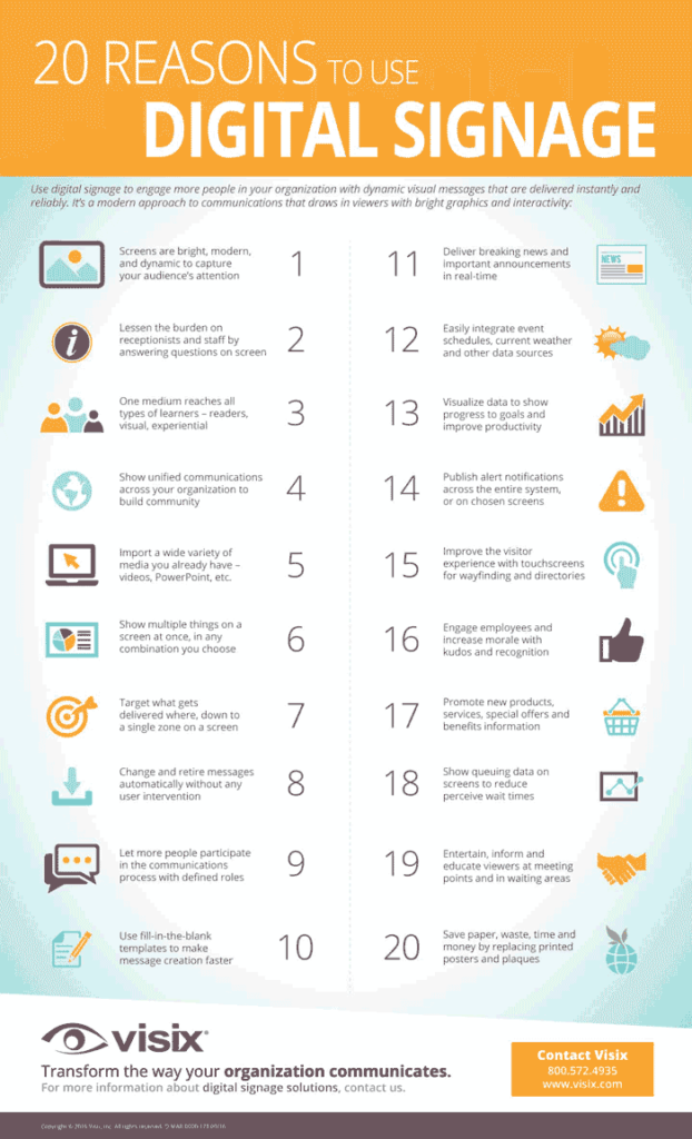 20 Reasons to Use Digital Signage | Free Infographic | Visix