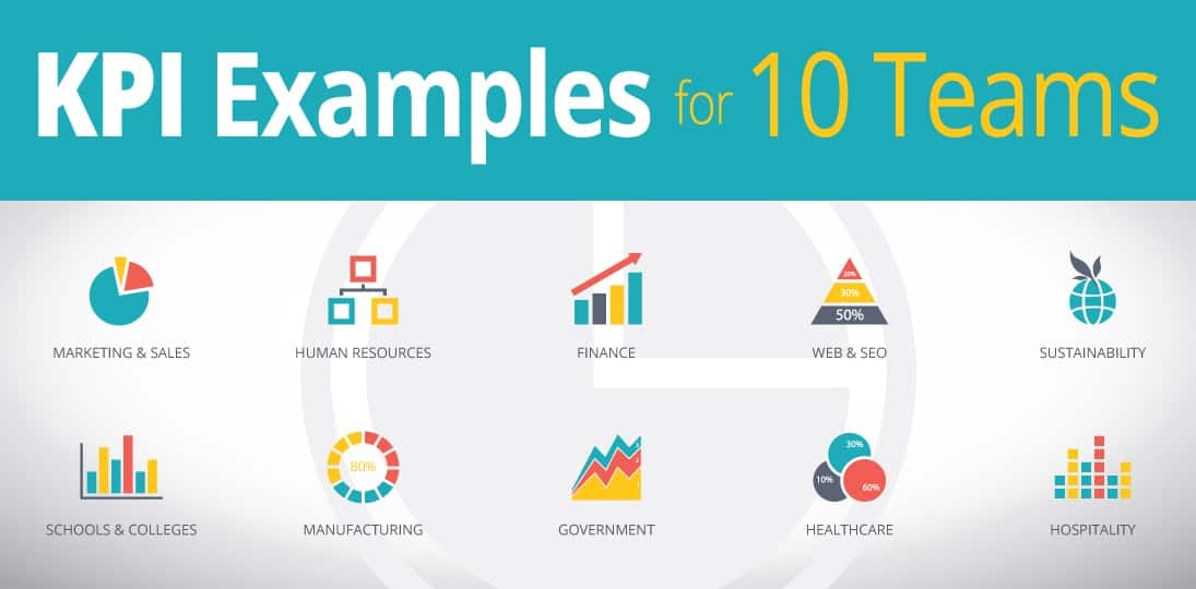 KPI Examples For 10 Teams Free Infographic Visix Digital Signage