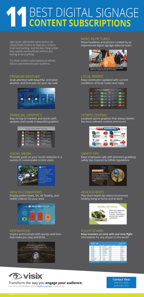 11 Best Digital Signage Content Subscriptions | FREE Infographic | Visix