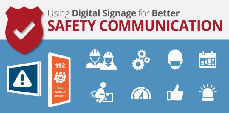 Using Digital Signage for Better Safety Communication | Free Infographic