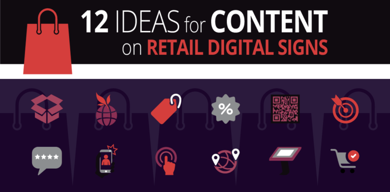 12 Ideas for Digital Retail Signs | Free Infographic | Visix