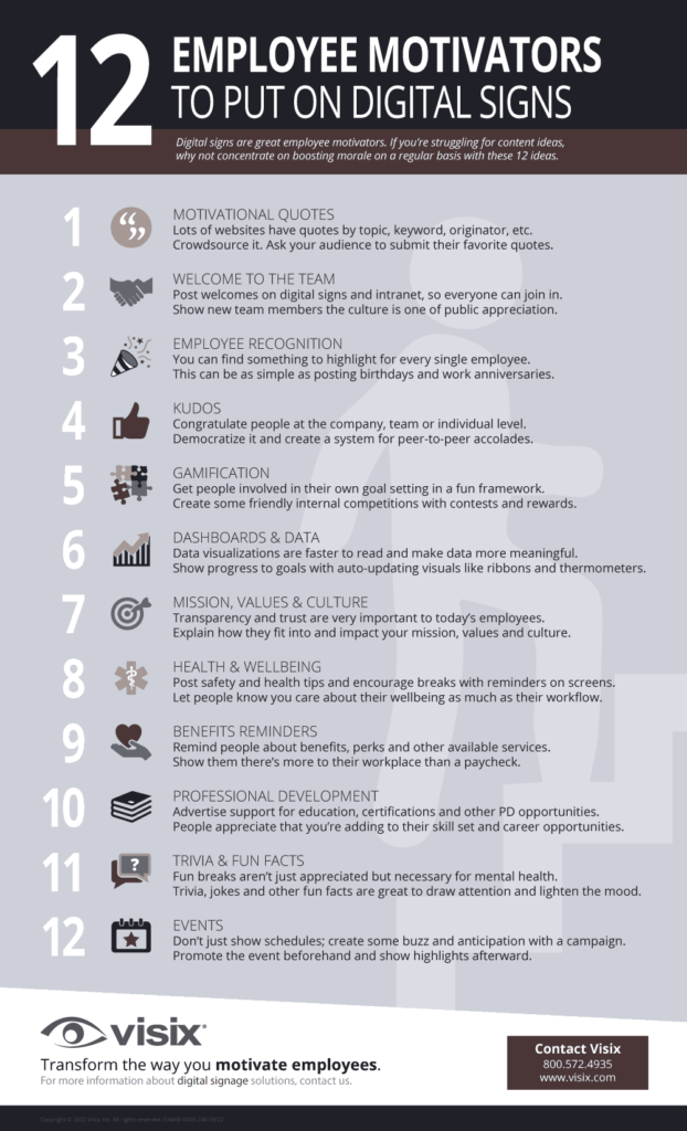 12 Employee Motivators for Digital Signs | Free Infographic | Visix