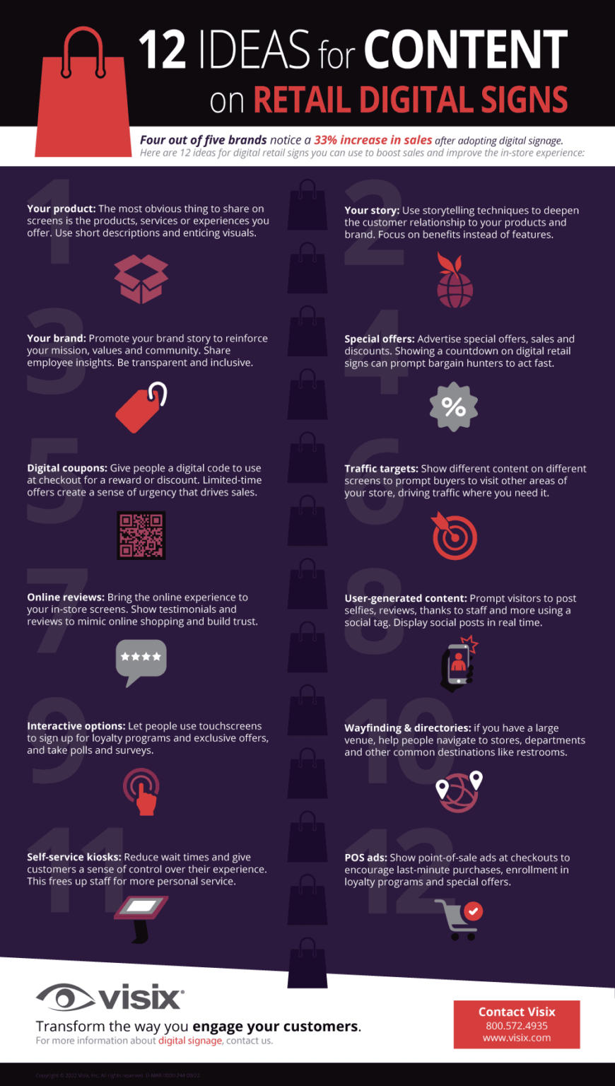 12 Ideas for Digital Retail Signs | Free Infographic | Visix