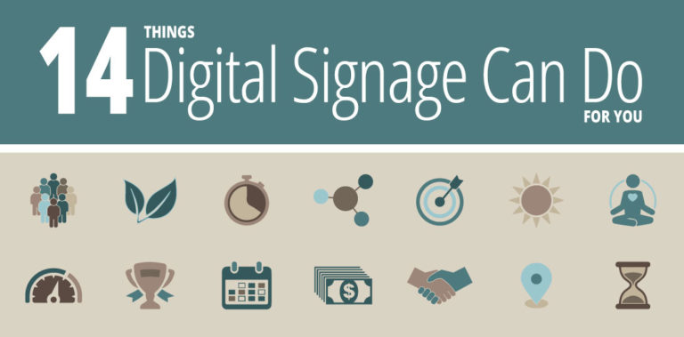 14 Things Digital Signage Can Do For You | Free Infographic | Visix